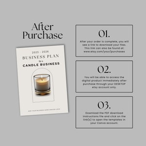 Candle Making Business Plan Template, Editable Business Start up Canva ...