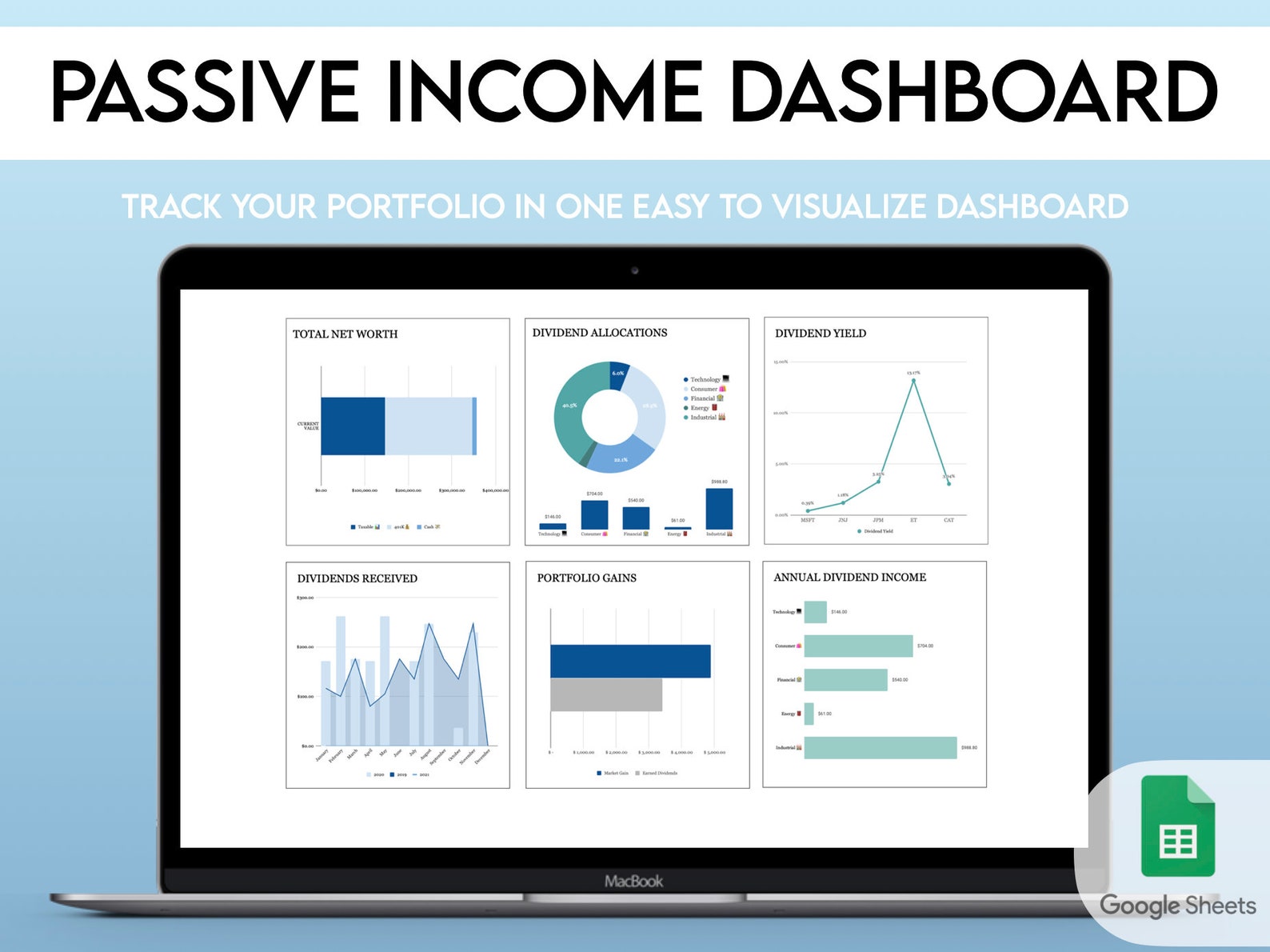 Investment Portfolio Tracker I Passive Income Dashboard: Stocks ...