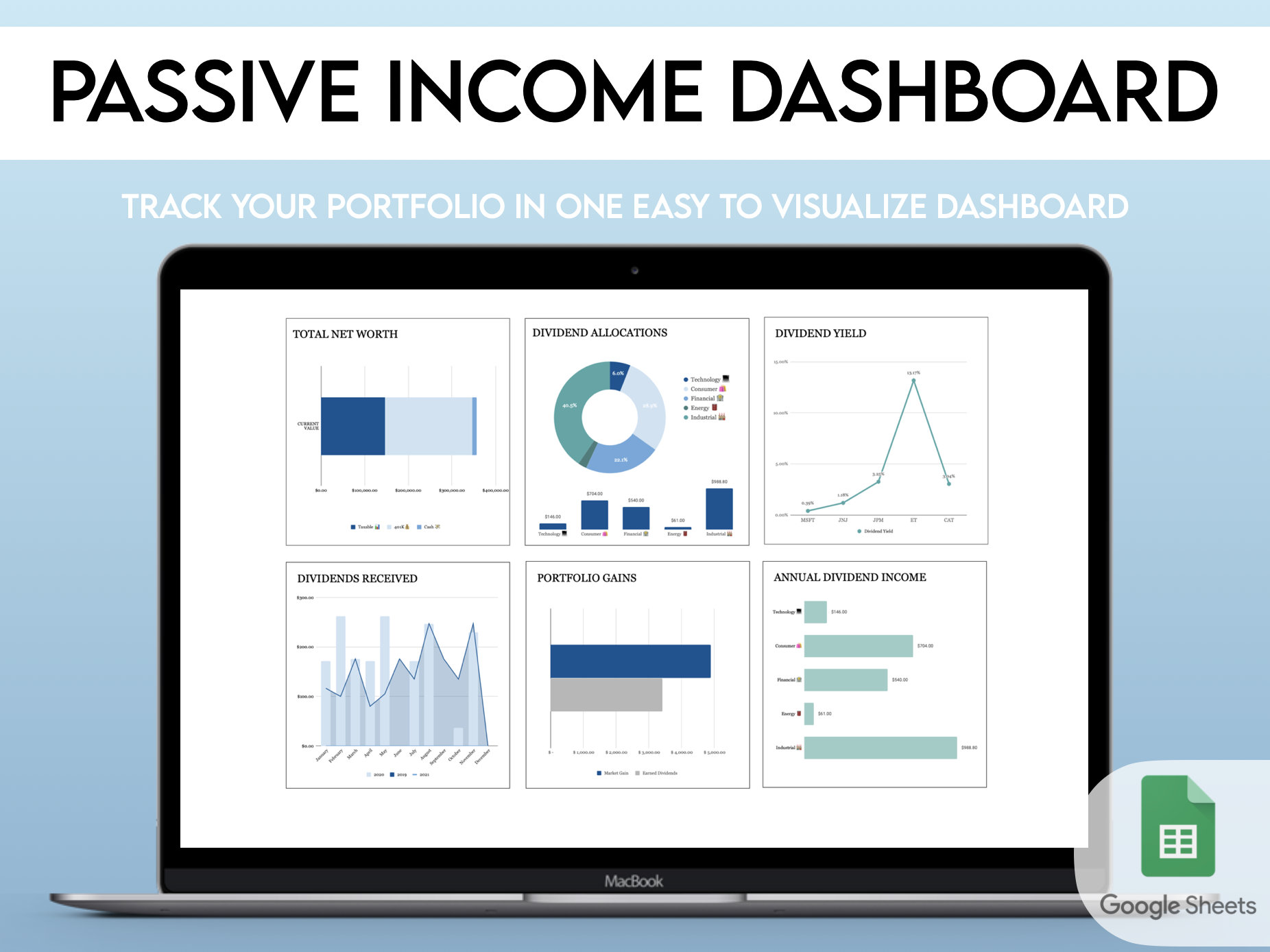 Investment Portfolio Tracker I Passive Income Dashboard: Stocks ...