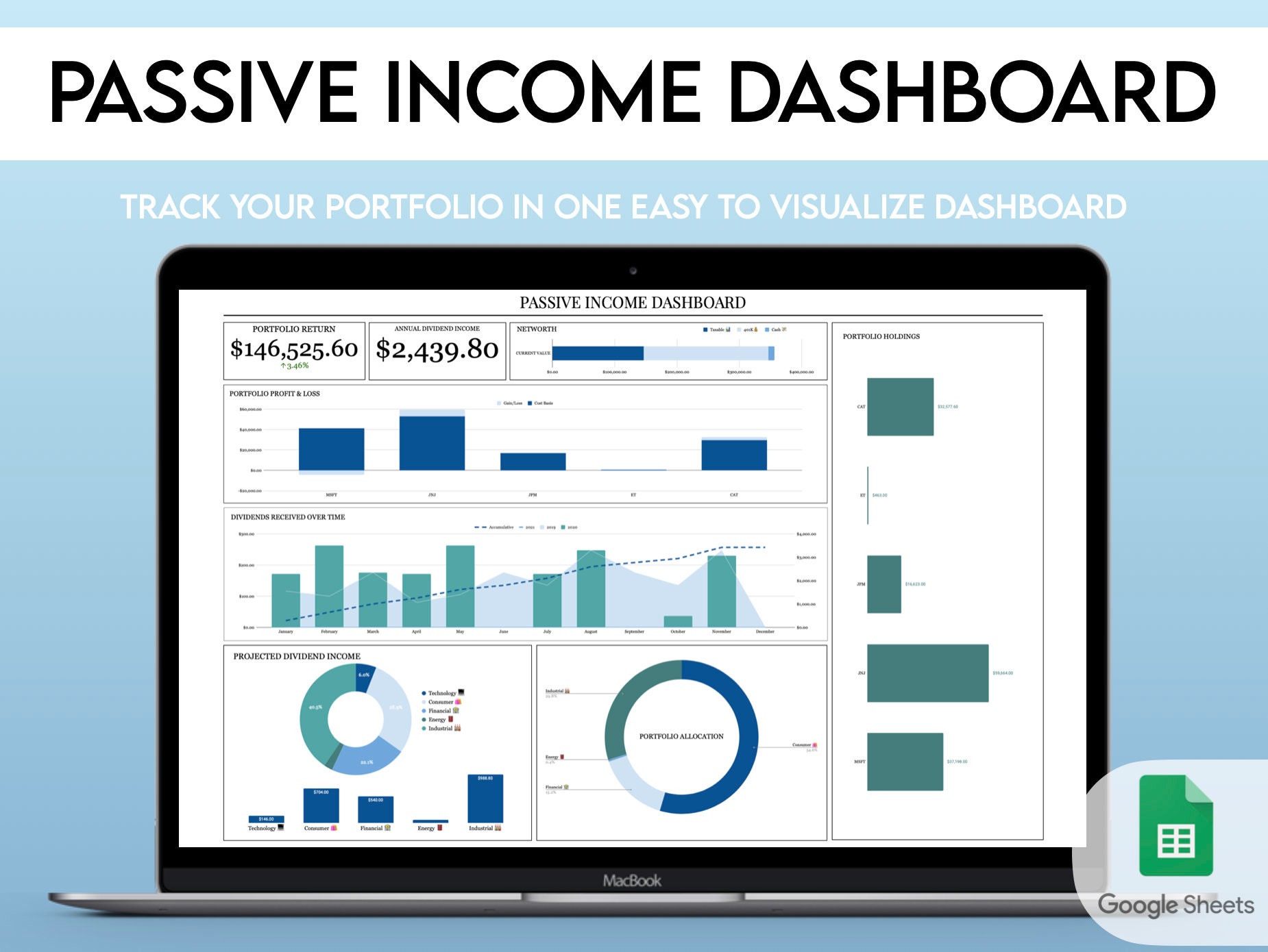 Investment Portfolio Tracker I Passive Income Dashboard: Stocks ...