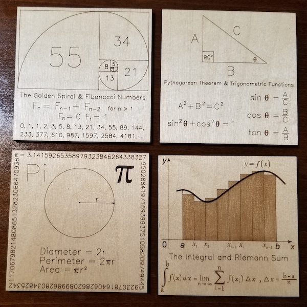 Math - Etsy