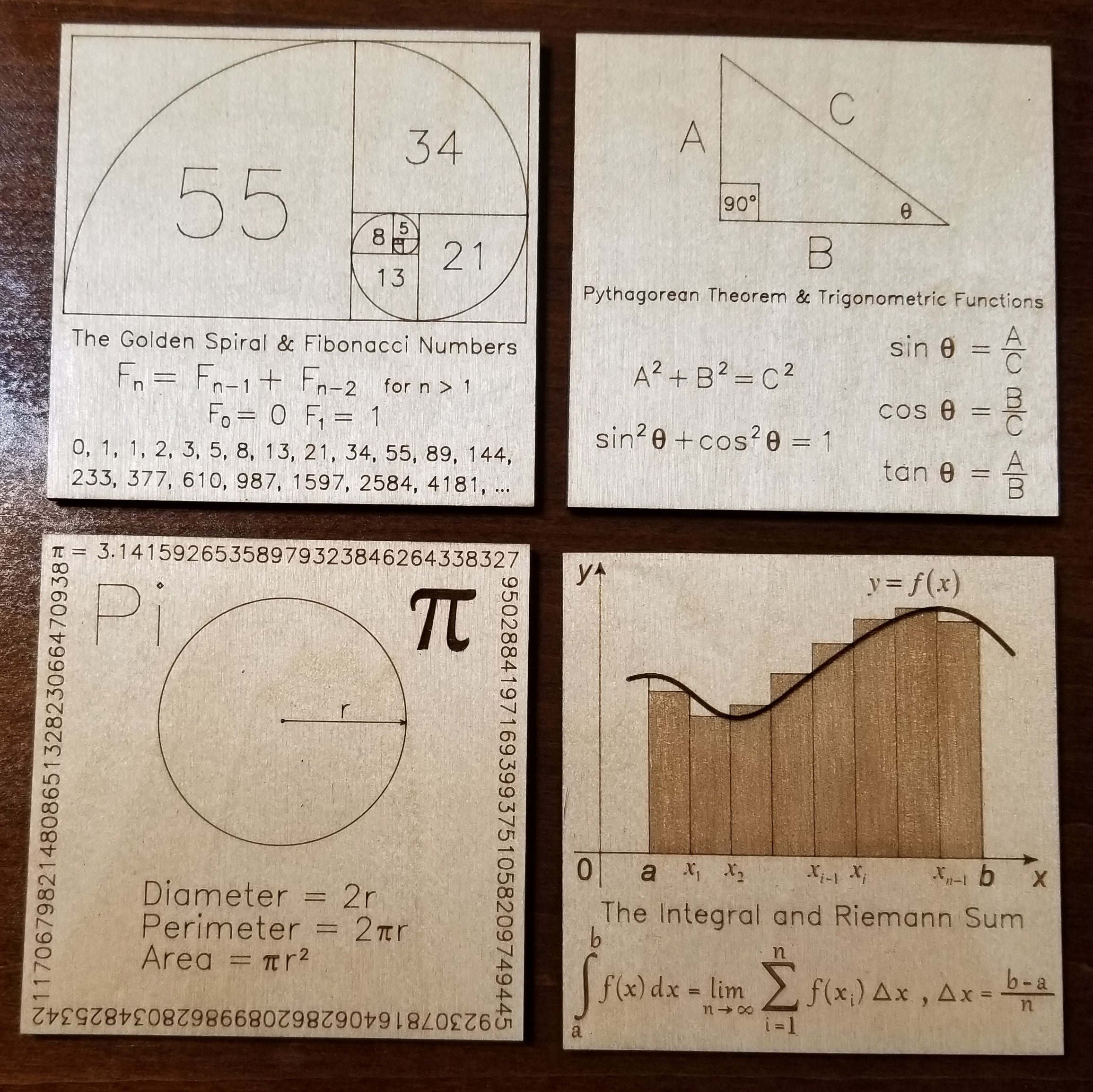 Math Concepts Coasters - Etsy