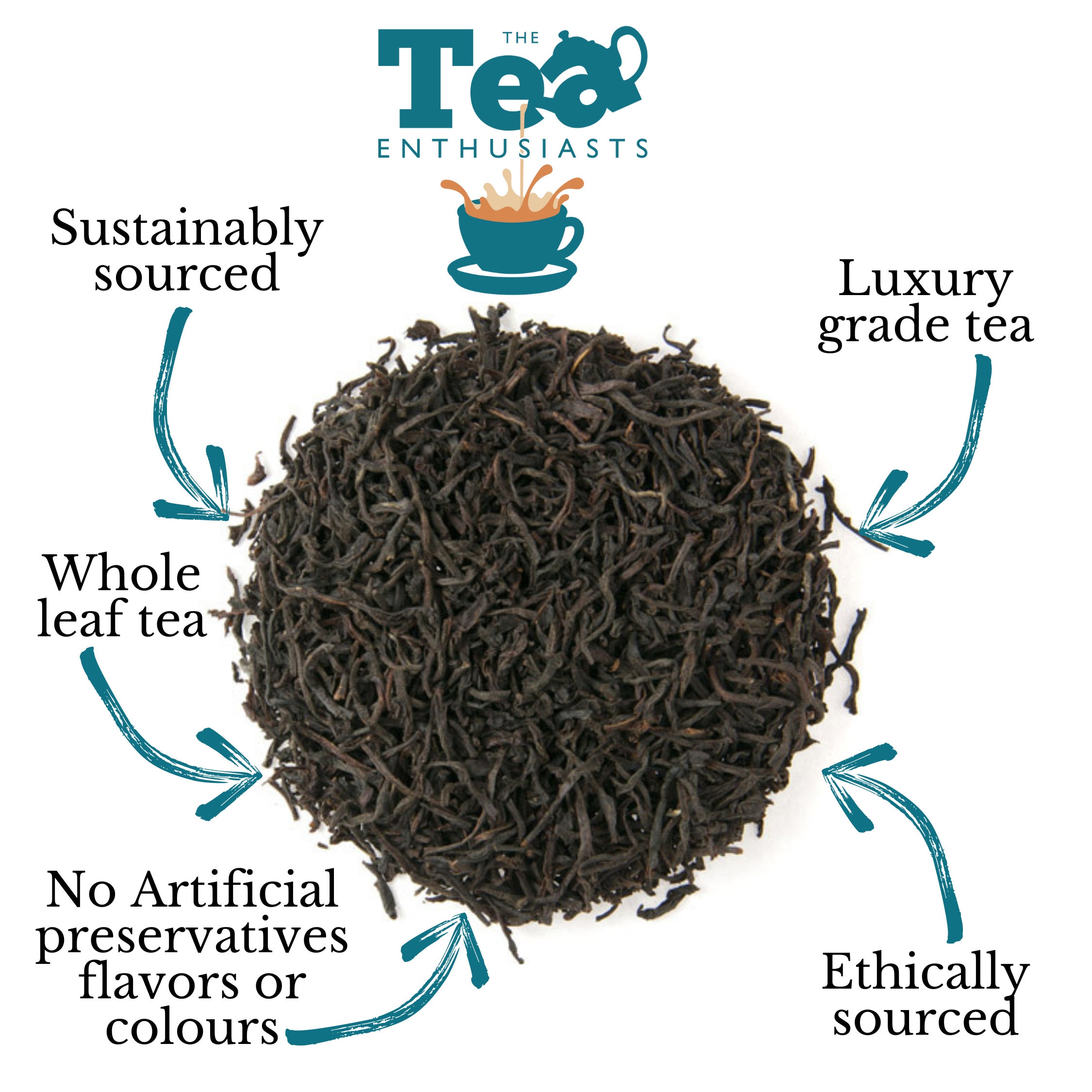 Going Green Loose Leaf Tea Box Set 5 X Whole Leaf Teas & Infuser ...