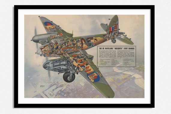 Aircraft Poster RAF Second World War Poster Combat - Etsy