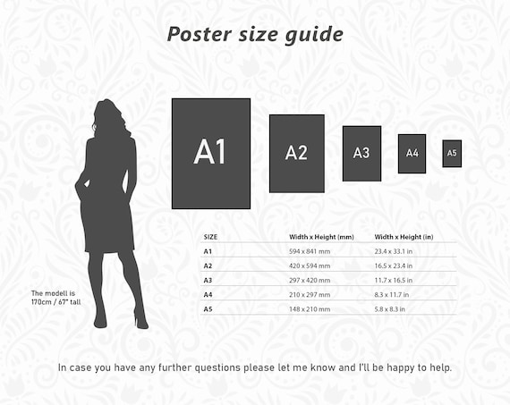 Poster Size Resolution