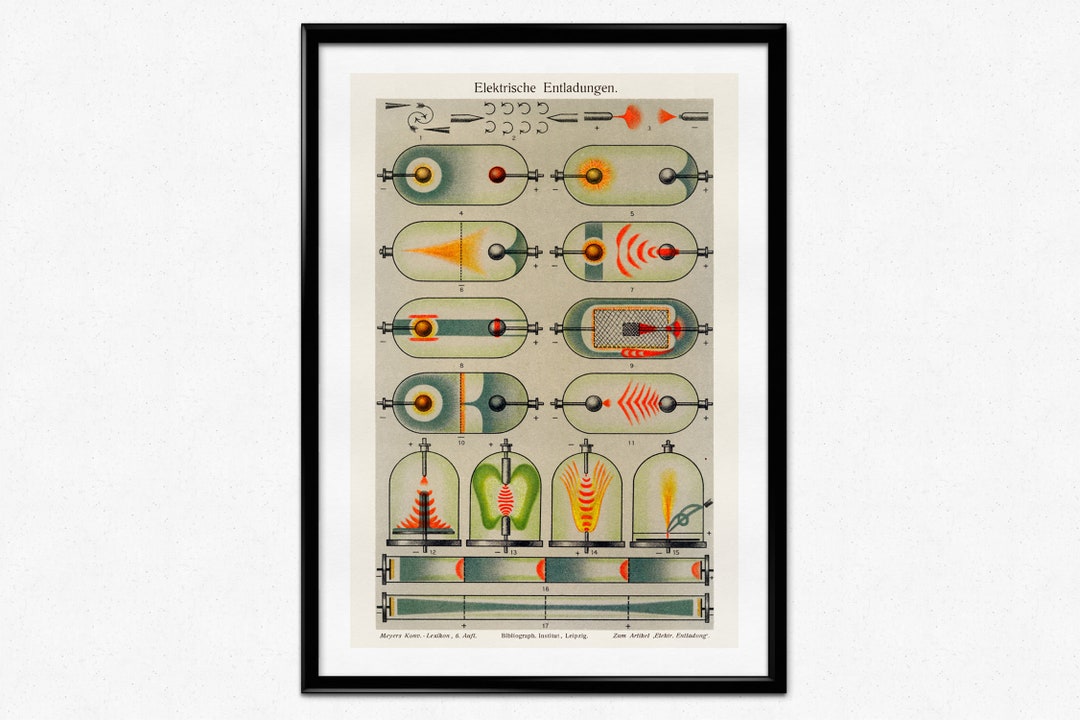 Electric Discharges Poster Drawing of Electrical Currents Models, Art ...