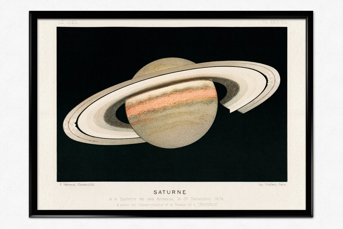 Space Poster Print Saturn Astrology and Stars Vintage - Etsy
