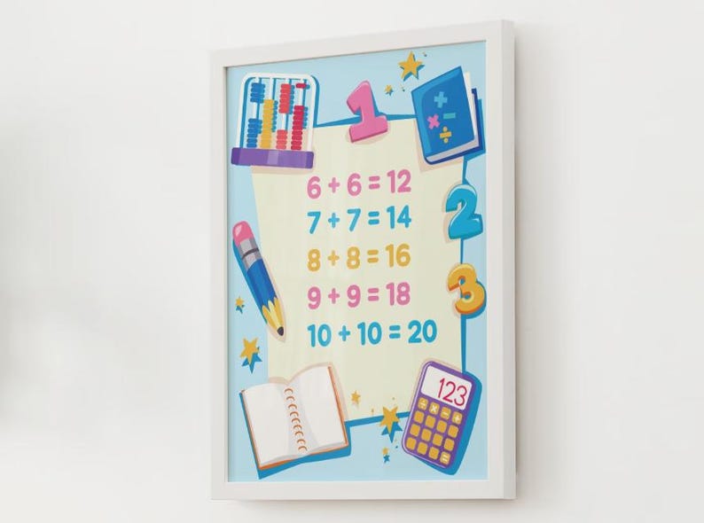 Preschool/kindergarten Basic Addition Printable Math Posters, Digital ...