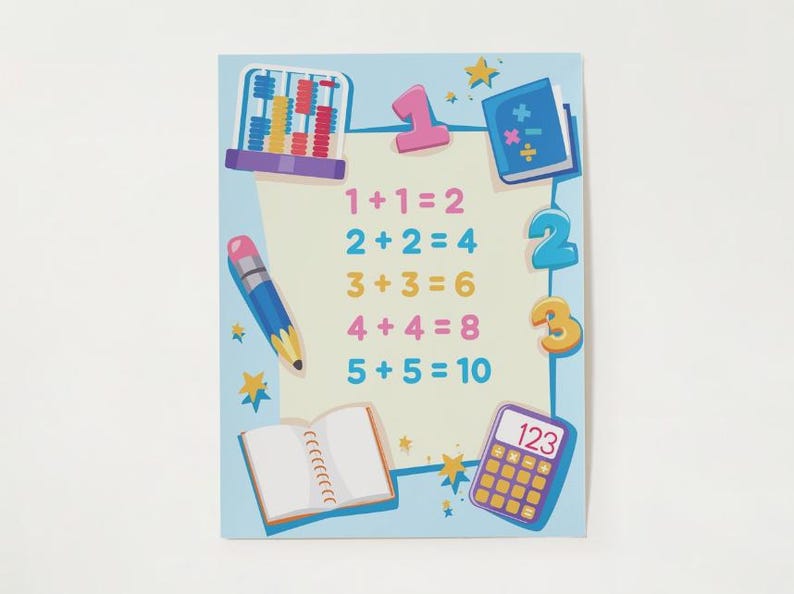 Preschool/kindergarten Basic Addition Printable Math Posters, Digital ...