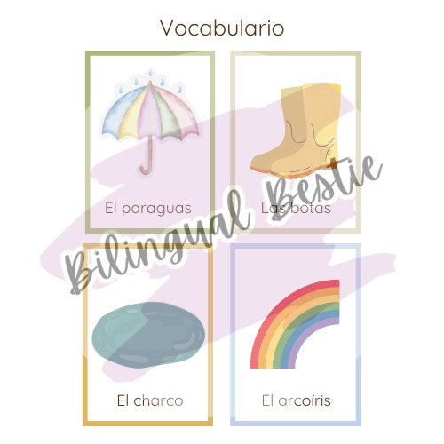 SPANISH Spring Unit Study, La Primavera, Paquete Para Niños, Homeschool ...