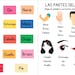 SPANISH Body Parts for Kids, Interactive Printable Study Guide, Body ...