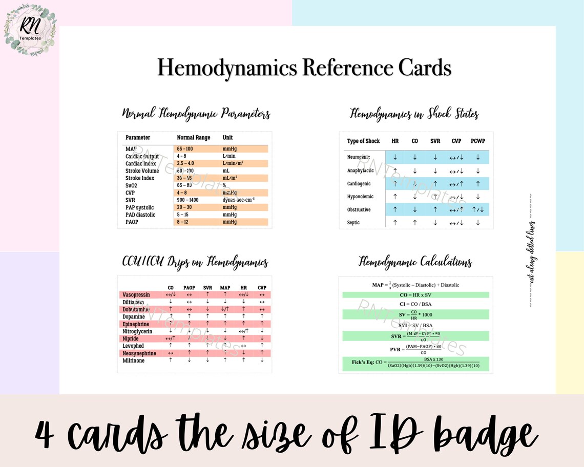 ICU/CCU Hemodynamic Badge Reference Cards for Nurses, 4 Printable Cards ...