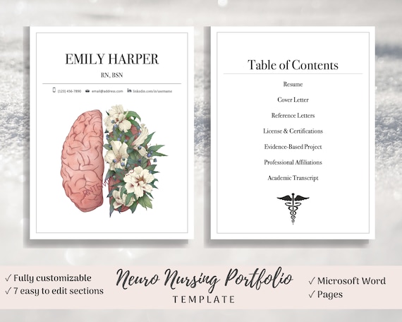 Nursing Portfolio Template Neuro ICU Telemetry Medsurg - Etsy