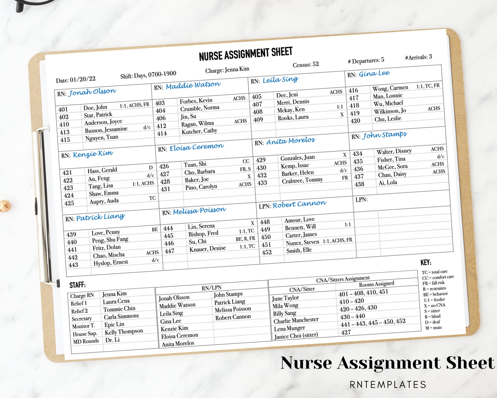 Charge Nurse Assignment Sheet Template, RN & CNA Assignments, Med/surg ...