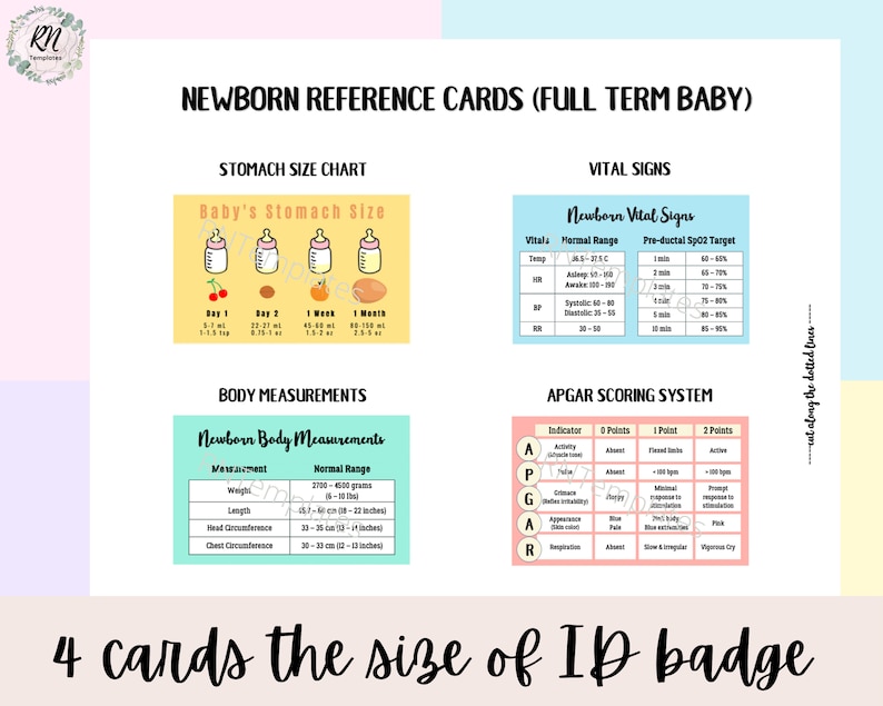 Newborn Baby ID Badge Reference Cards for NICU / Neonatal Nurses, 4 ...