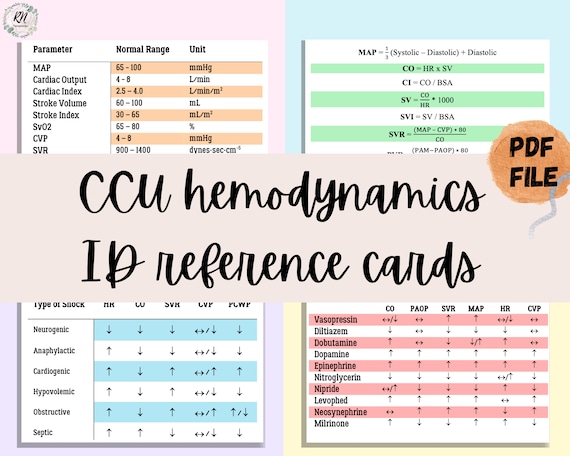 ICU/CCU Hemodynamic Badge Reference Cards for Nurses 4 - Etsy