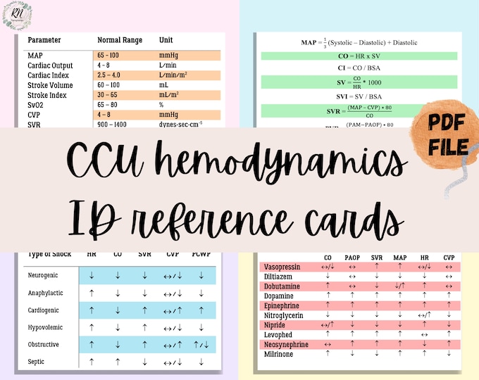 ICU/CCU Hemodynamic Badge Reference Cards for Nurses, 4 Printable Cards ...