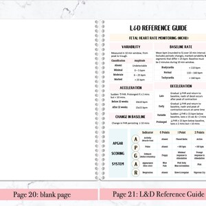 Labor and Delivery Reusable Nurse Report Notebook, Pink Marble, 4 Mom ...