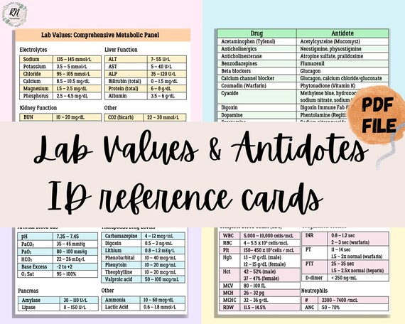 Lab Values and Drug Antidotes Badge Reference Cards for | Etsy