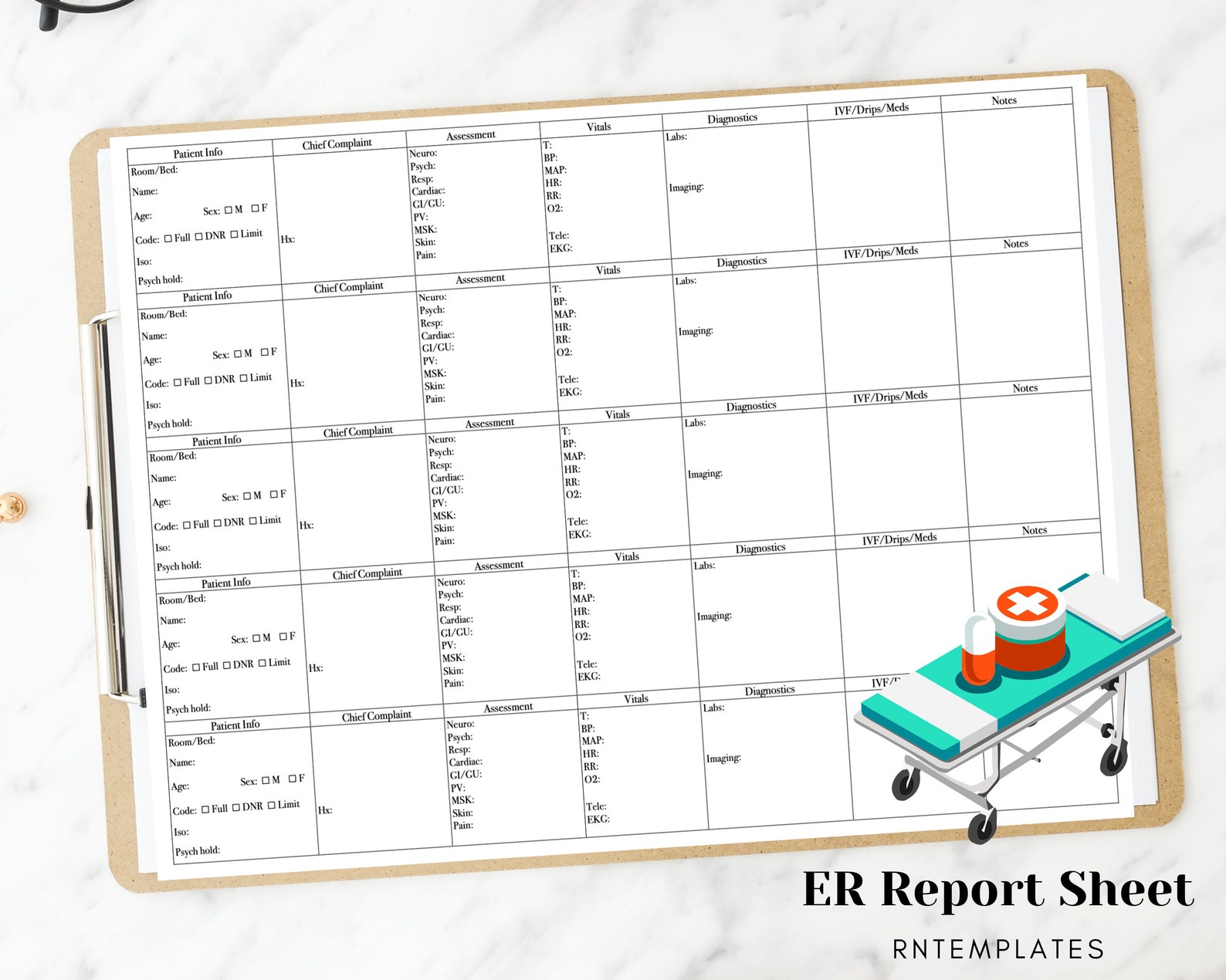 ER Nurse Brain Report Sheet for 5 Patients Emergency Nursing - Etsy