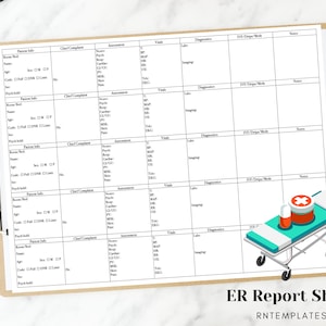 ER Nurse Brain Report Sheet for 5 Patients, Emergency Nursing ...