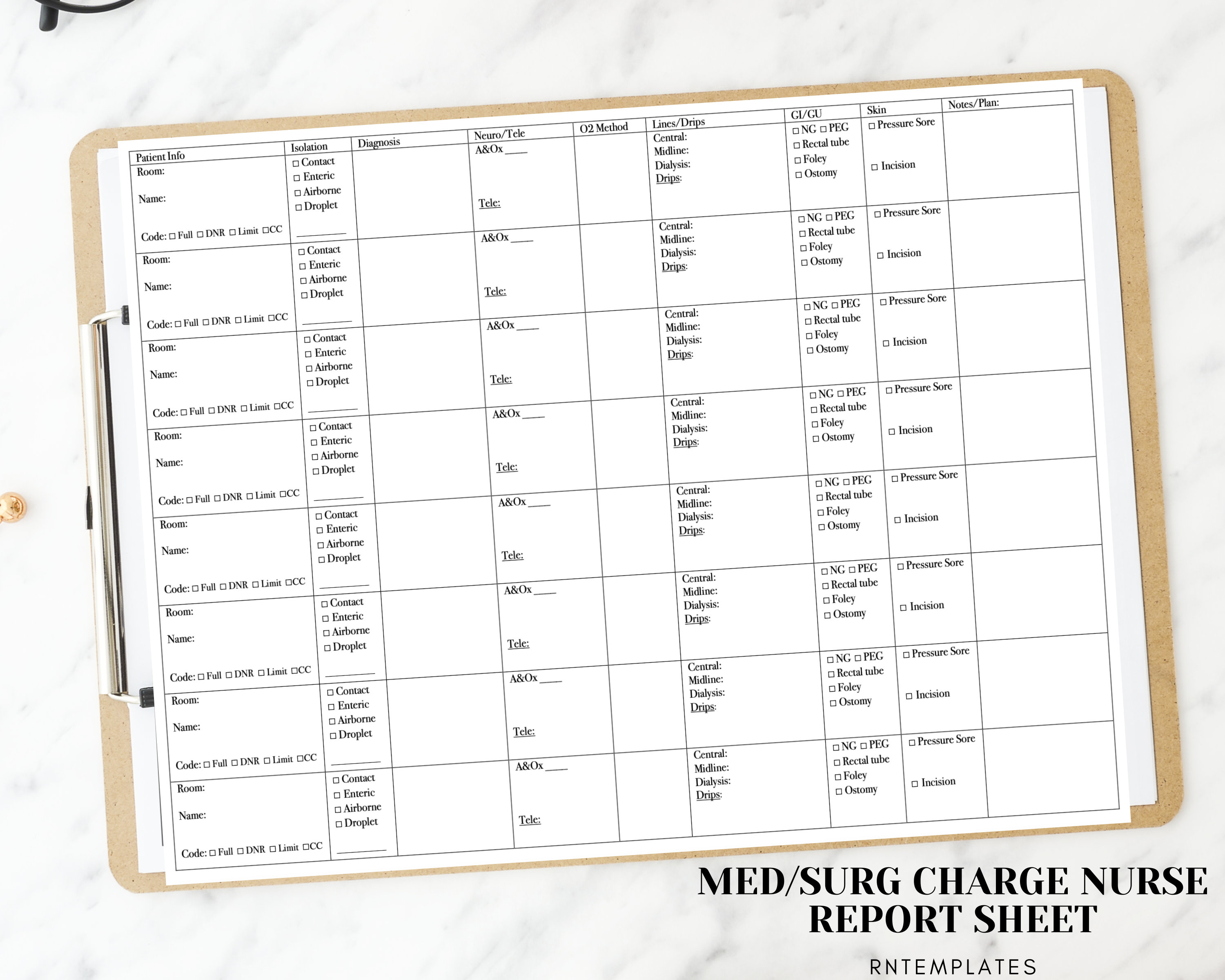 Charge Nurse Brain Report Sheet, Med/surg Version, Nurse Handoff ...