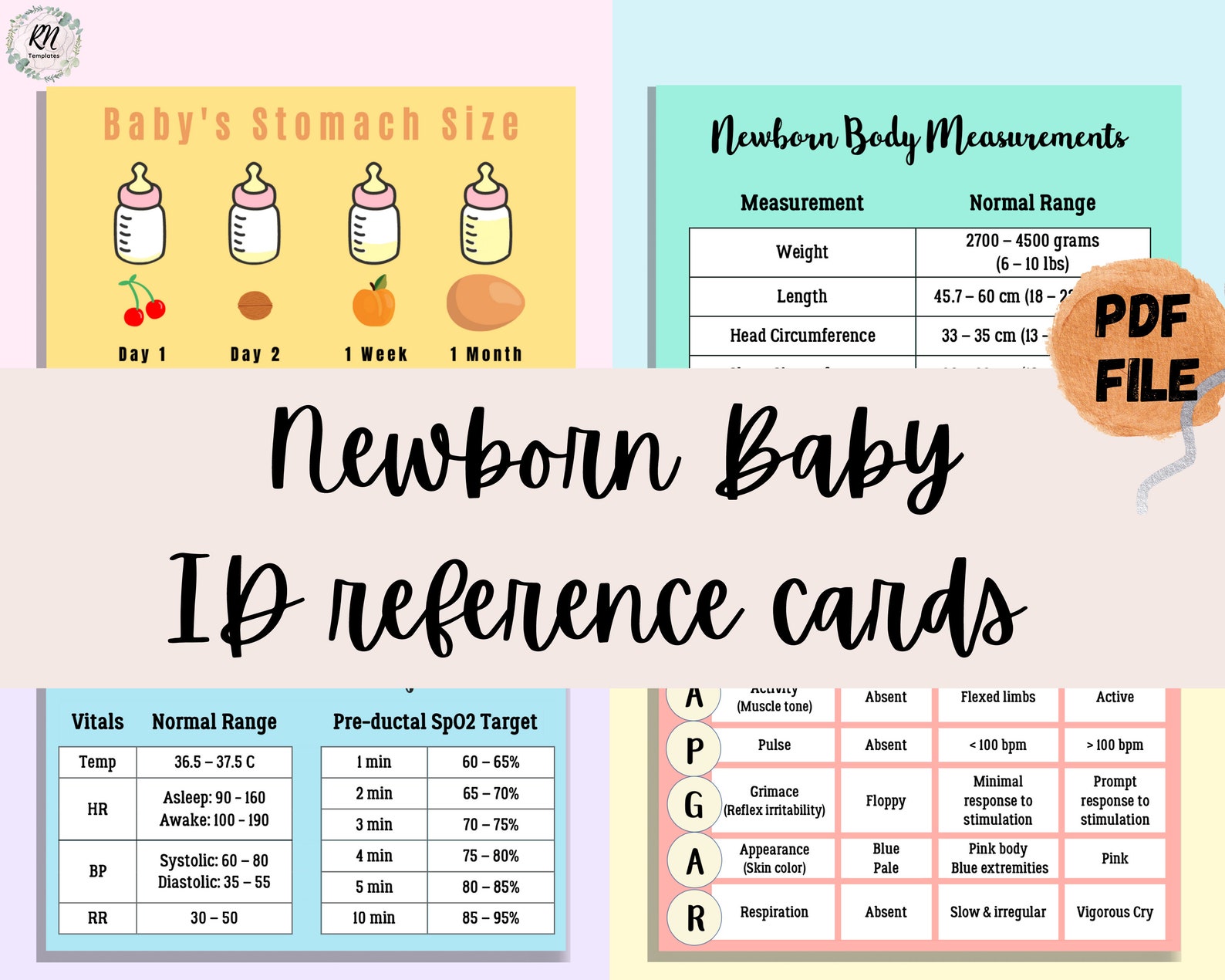 Newborn Baby ID Badge Reference Cards for NICU / Neonatal Nurses, 4 ...