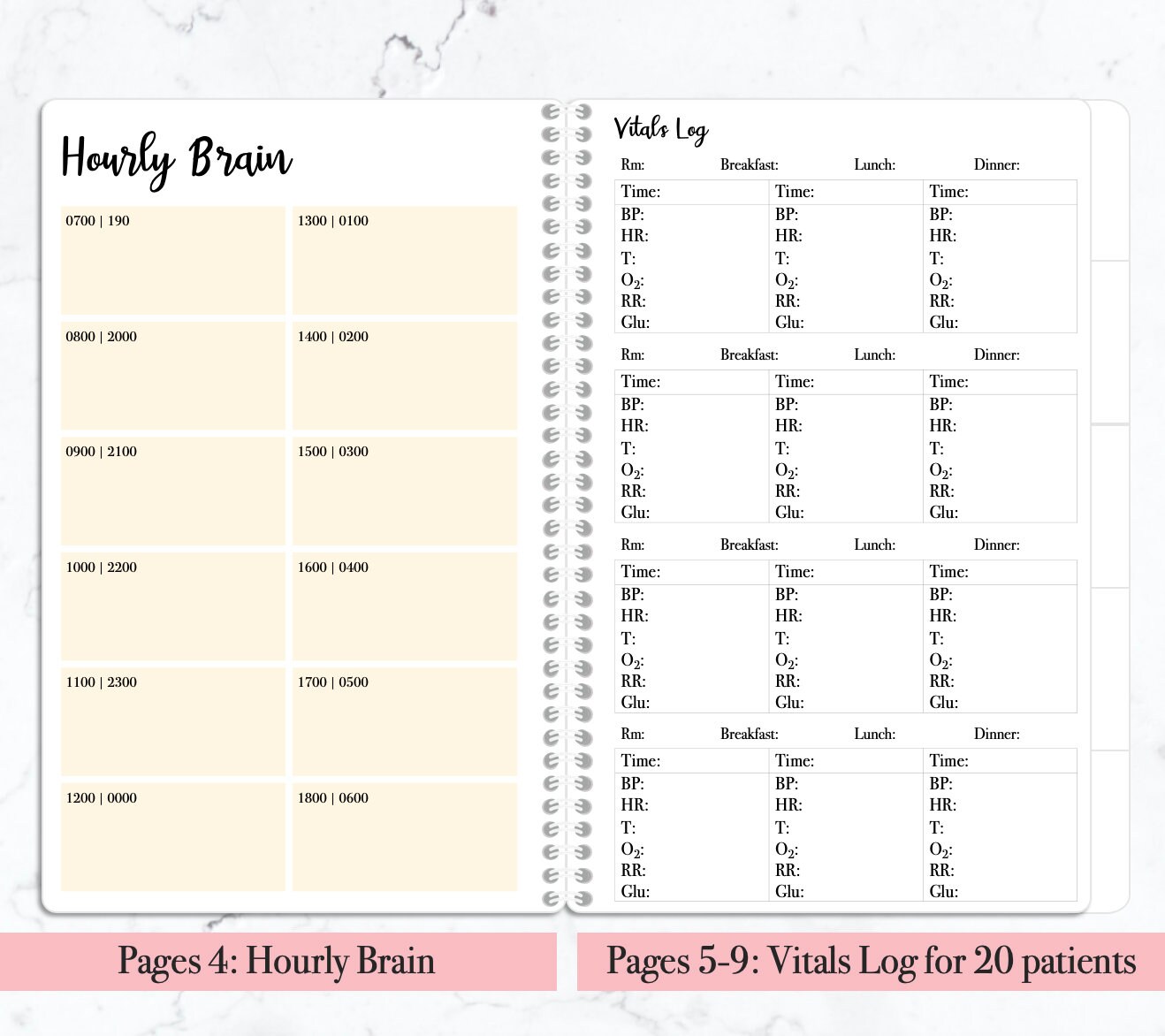 CNA Reusable Report Notebook Medsurg Telemetry PCU ICU - Etsy