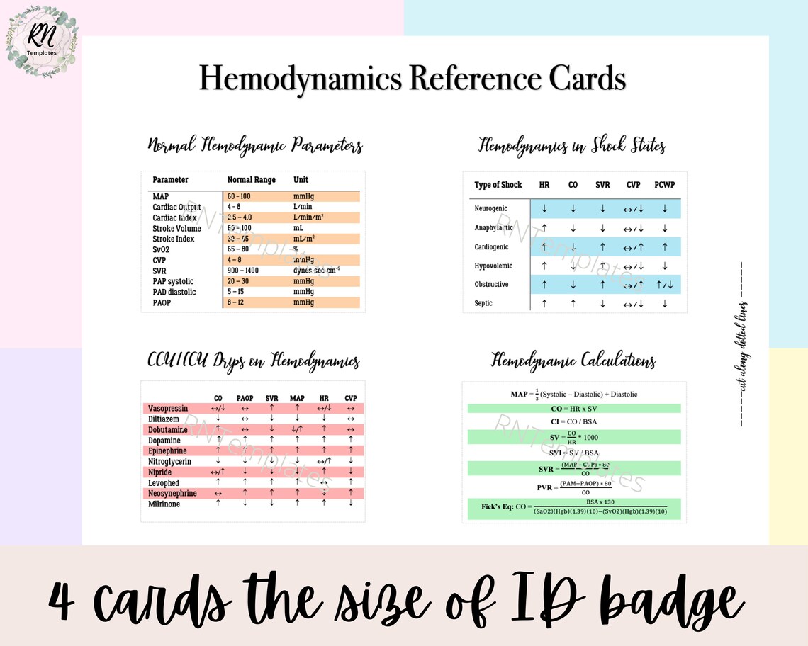 ICU/CCU Hemodynamic Badge Reference Cards for Nurses 4 - Etsy