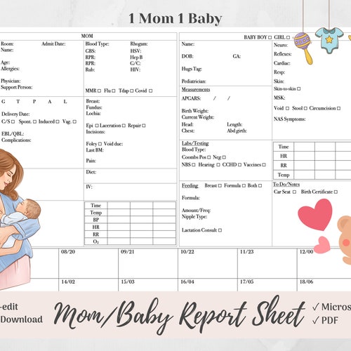 Postpartum Report Sheetpostpartum Report Sheet Nurse Brain Sheet | The ... Postpartum Report Sheetpostpartum Report Sheet Nurse Brain Sheet | The ...