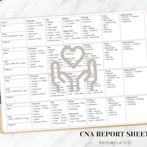 CNA Brain Sheet for 4 Patients Checkbox Version, Certified Nursing ...