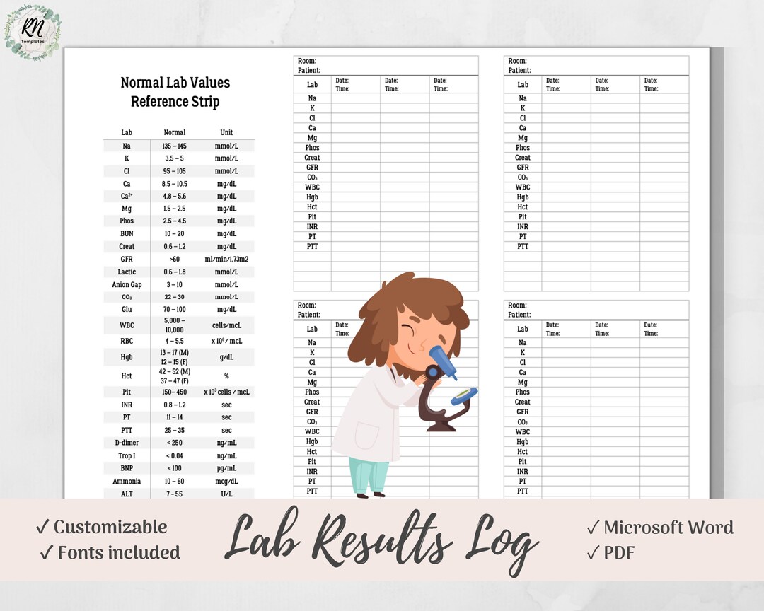 Nurse Lab Results Log, ICU, CCU, Med Surg Nurse, Instant Download ...