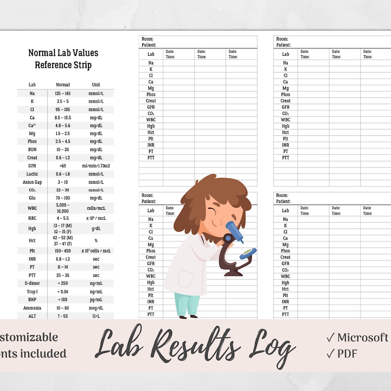 Lab Results Template - Etsy
