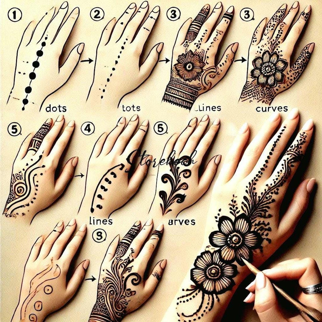 Moroccan Henna Art Guide: Step-by-step Designs & Techniques (digital ...