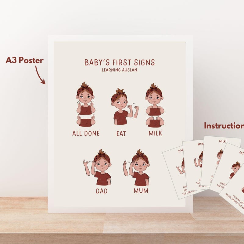 Auslan Sign Language Poster - Etsy Australia
