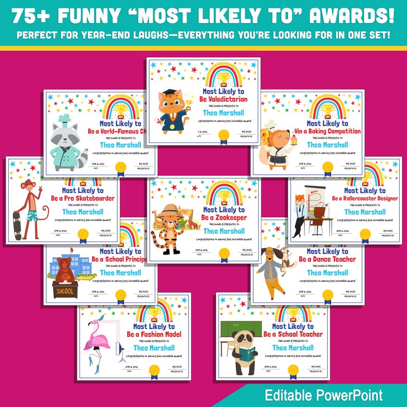Funny “most Likely To” Award Certificates – 75 Hilarious Editable ...
