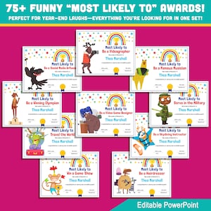 Funny “most Likely To” Award Certificates – 75 Hilarious Editable ...