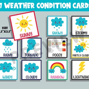 Daily Weather Cards, Weather Graph and Weather Chart Labels for ...