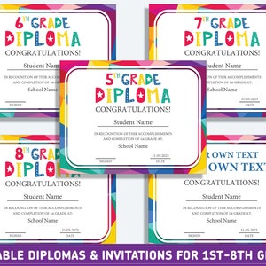 Editable 4th Grade Graduation, 1st to 8th Grade Diploma, Certificate of ...