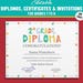 Editable 2nd Grade Awards, 1st to 8th Grade Diploma, Certificate of ...