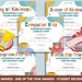 Class Awards Editable End of the Year Awards Student Recognition, PDF ...