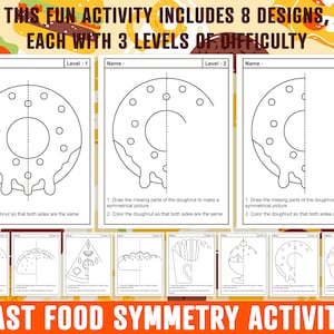 Fast Food Symmetry Worksheet, Fast Food Theme Lines of Symmetry ...