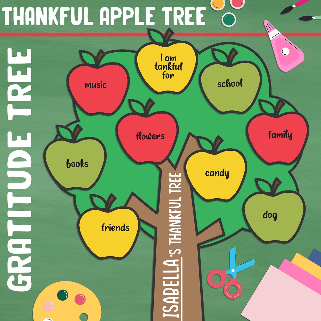 Thankful Apple Tree Activity: Gratitude Tree Craft, 2 Sizes Available ...