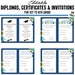 Personalized 2nd Grade Diplomas, 1st-8th Grade Achievement Certificates ...