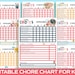 Get Organized This Spring With a Printable and Editable Chore Chart for ...