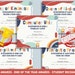 Editable Classroom Certificates End of the Year Awards Student ...