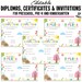 37 Editable Pre-k Certificates, Lovely Nature Themed, Kindergarten ...