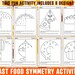 Fast Food Symmetry Worksheet, Fast Food Theme Lines of Symmetry ...