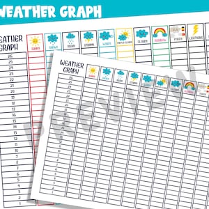Daily Weather Cards, Weather Graph and Weather Chart Labels for ...