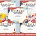 Editable Classroom Certificates End of the Year Awards Student ...